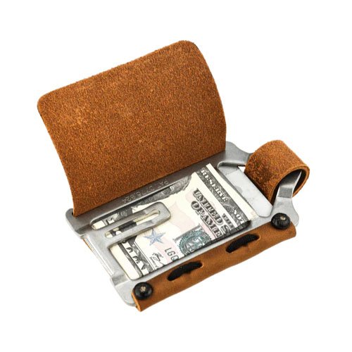 The best RFID blocking wallets made in the USA.